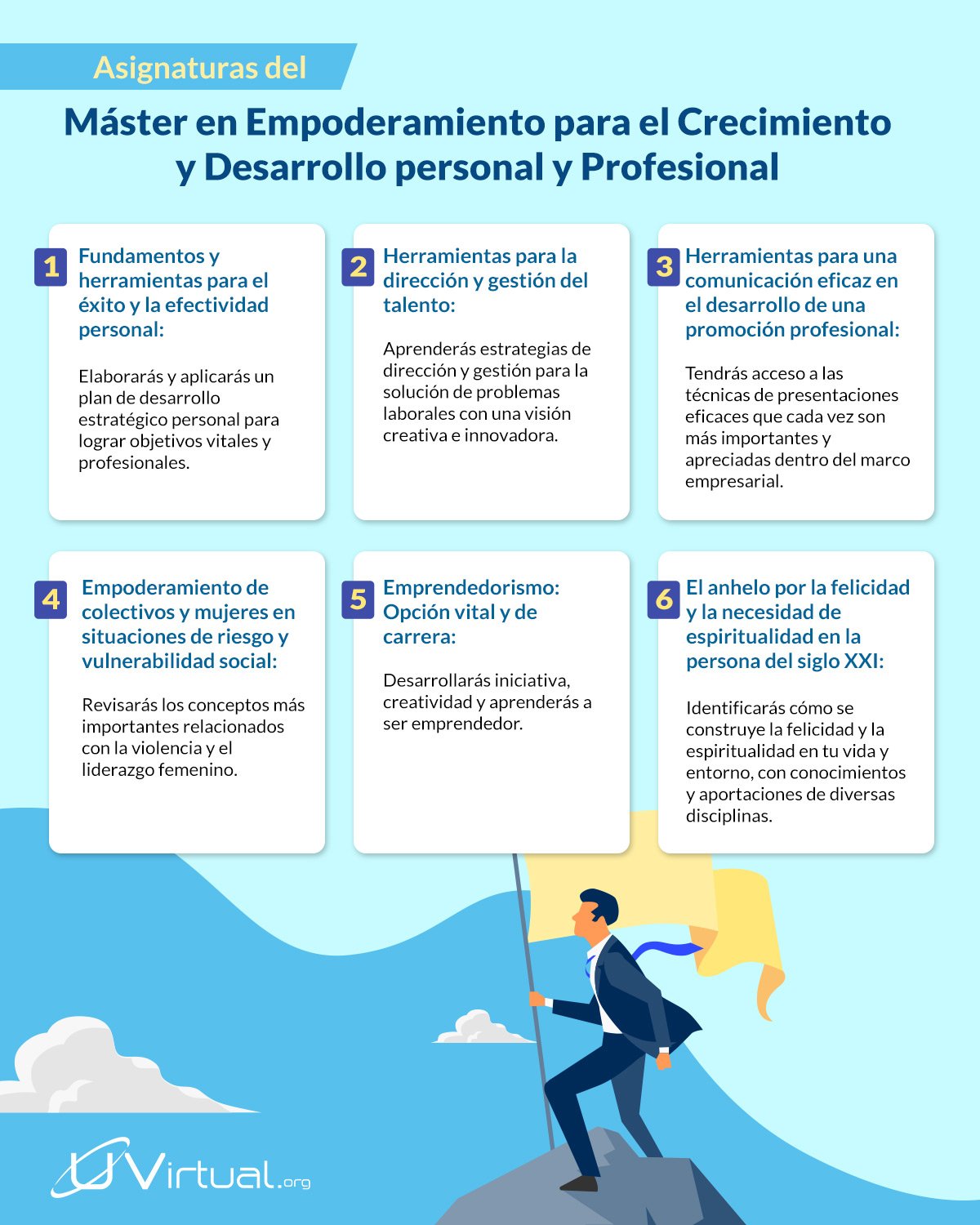 Máster en Empoderamiento y Desarrollo personal y Profesional Máster en Empoderamiento y Desarrollo personal y Profesional