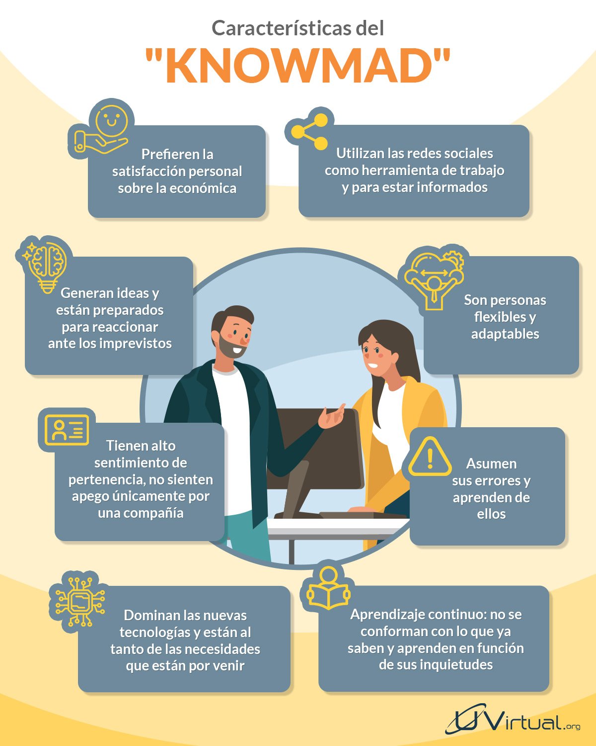 Knowmads: El perfil profesional del futuro