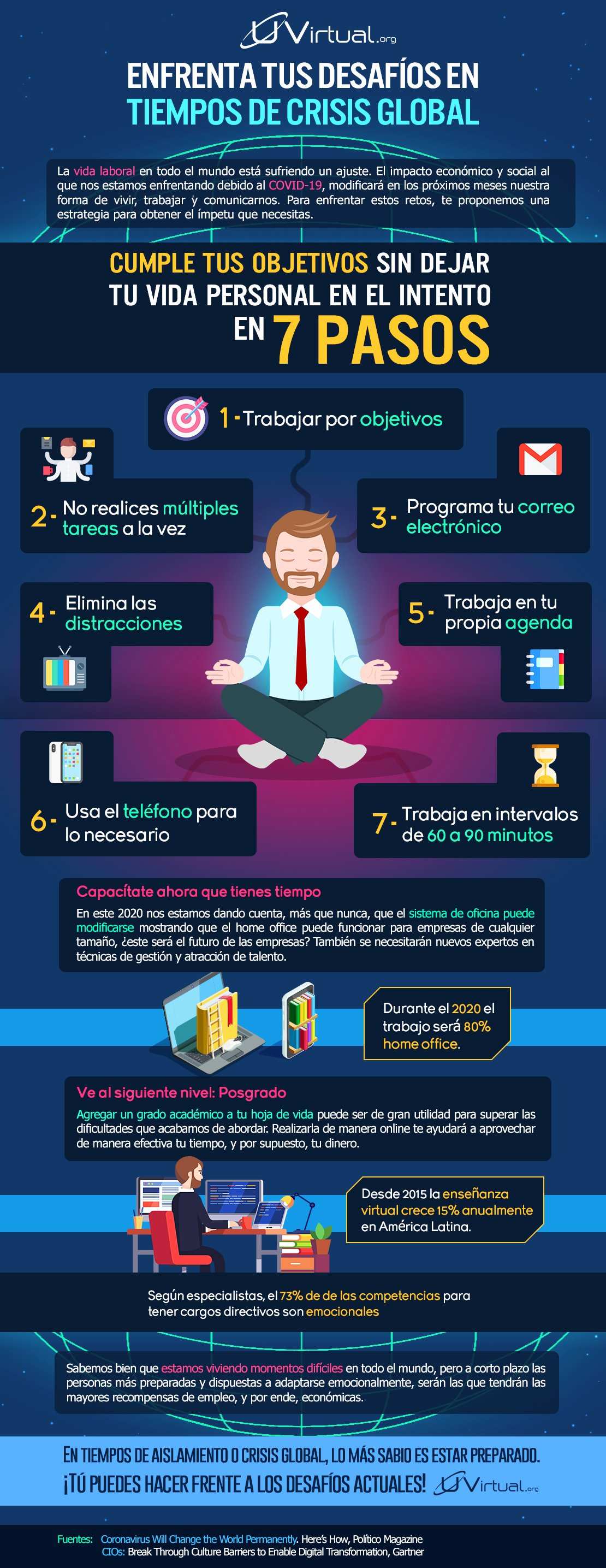 ¿Cómo superar los retos de la vida? Enfrenta tus desafíos